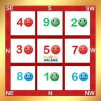 Feng Shui Period 9: Trends, Auspicious Direction Guide