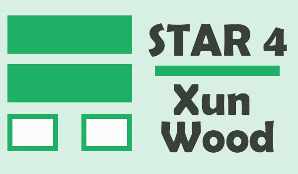 Feng Shui 2025: Flying Star Analysis (Chart, Cure, Basics)