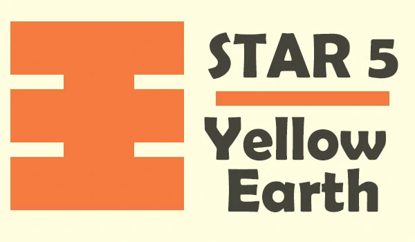 Feng Shui 2025: Flying Star Analysis (Chart, Cure, Basics)